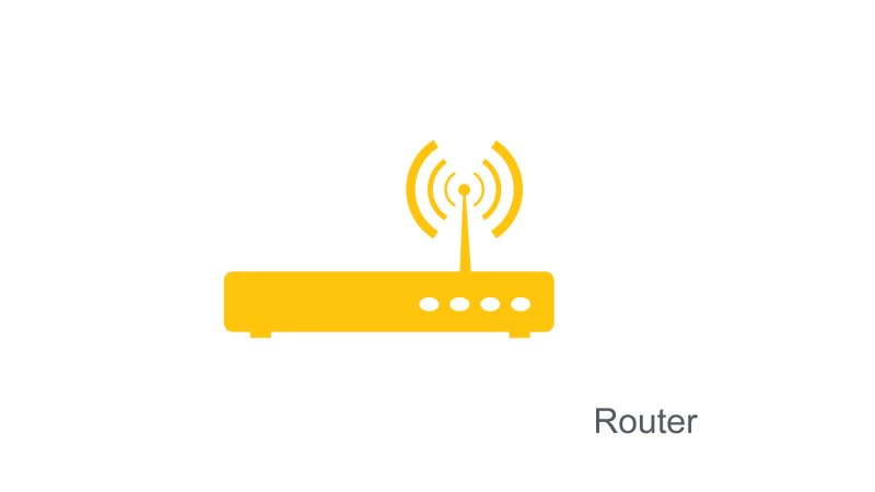 Router online kaufen | m2mGermany
